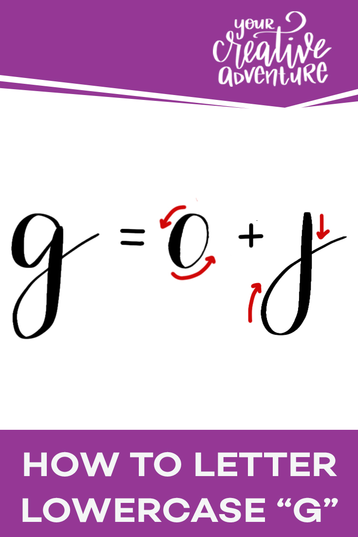 Learn How to Letter the Lowercase "g" - Your Creative Adventure